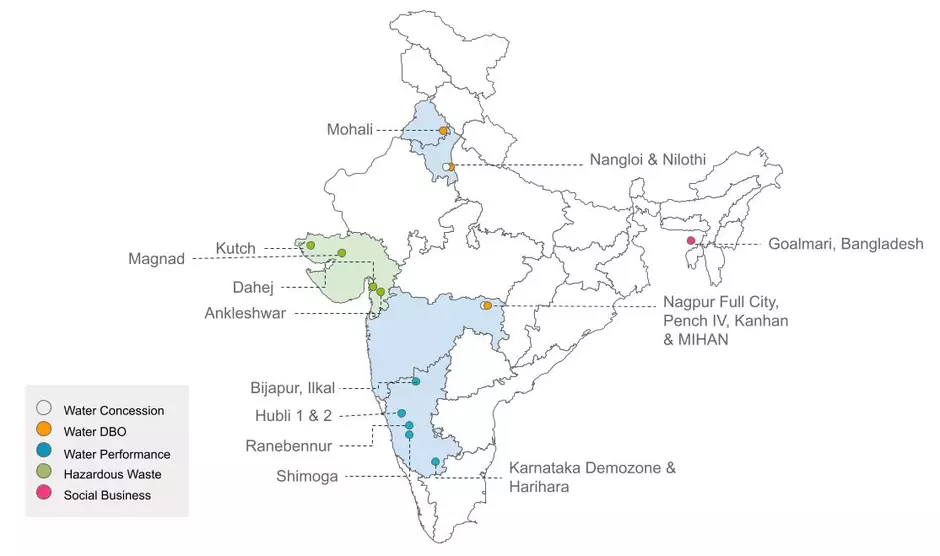 Veolia in India | Veolia India